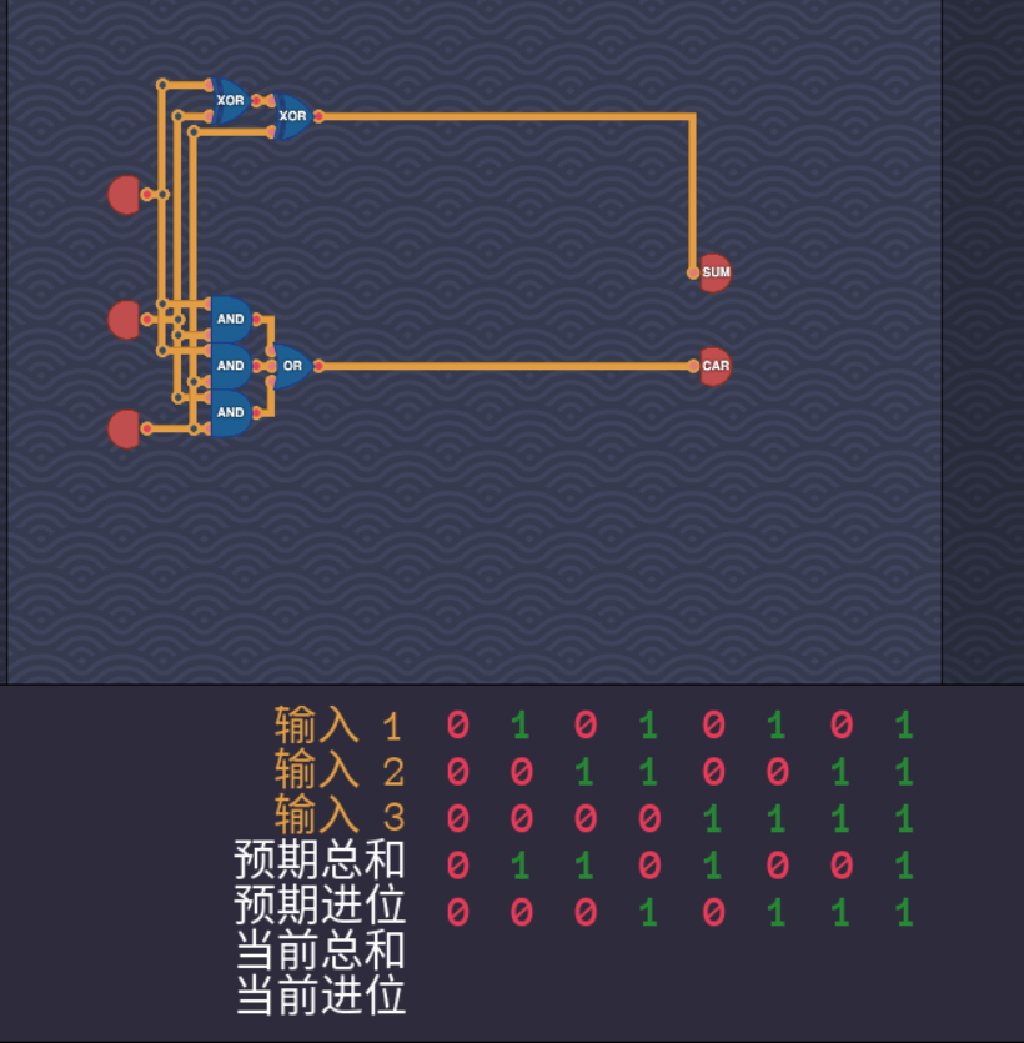 图灵完备alpha版攻略2